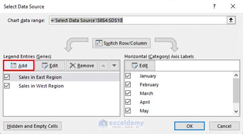 How To Select Data For A Chart In Excel Ways Exceldemy