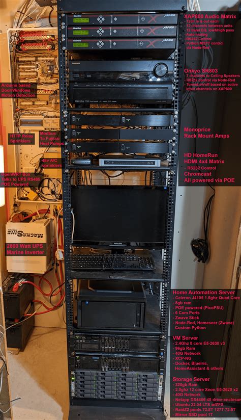 A Custom Home Automation Setup Zwave Node Red 40 Arduino Motions