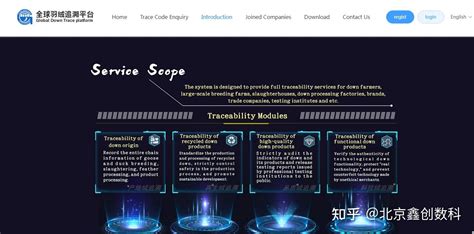 全球羽绒追溯平台中英双语版上线 面向世界为羽绒制品保驾护航 知乎