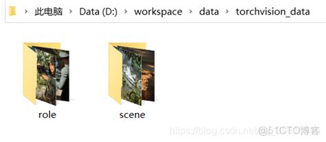 Pytorch 图片处理和显示 Pytorch改变图像尺寸mob64ca141834d3的技术博客51cto博客