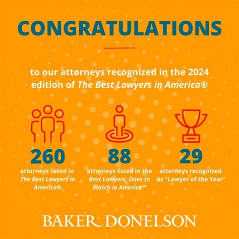 Nicole Riccio On Linkedin I Am Honored To Be Recognized As Part Of The