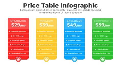 Premium Vector Pricing Table With Comparison Column For Business And