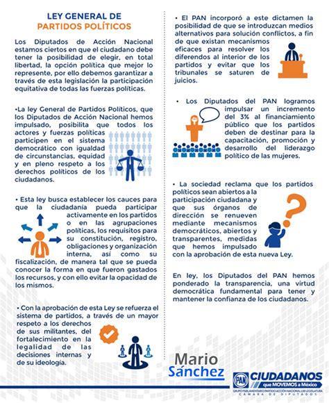 El Blog Del Dip Mario Sánchez Ruiz Infografía Sobre La Ley General De
