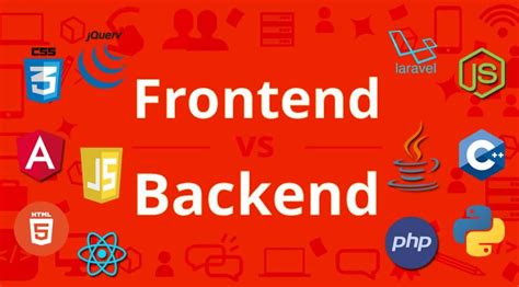Frameworks Y Librerías De Full Stack Su Aporte Para Los Desarrolladores En El Mercado