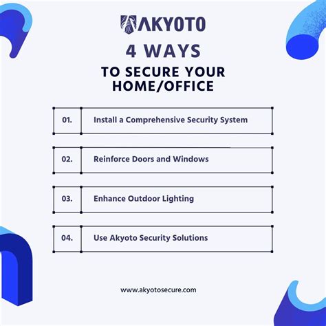 Shubham Tyagi On Linkedin Securesystems Riskmanagement Identityprotection Securenetworking…