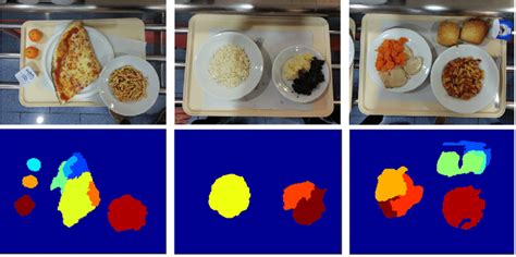 Examples Of Segmentation Results Of Some UNIMIB Images Download Scientific Diagram