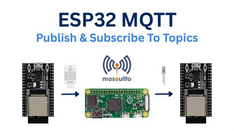 Esp32 Telegram Bot Send Sensor Readings To Your Phone