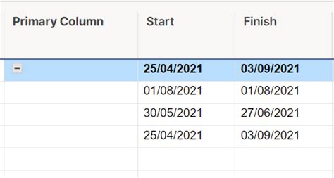 Timeline End Date Not Updating Correctly Help Needed Smartsheet Community