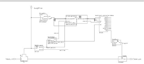 The Booths Multiplier Hybrid Element Download Scientific Diagram