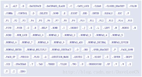 Phaserjs基础教程第三节：鼠标、触屏和按键事件phaserjs3 Csdn博客