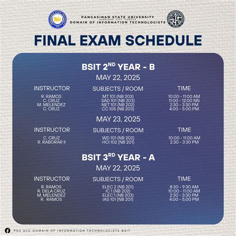 Psu Acc Psu Acc Domain Of Information Technologists Bsit