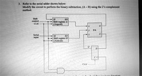 Solved Refer To The Serial Adder Shown Below Modify The Circuit To