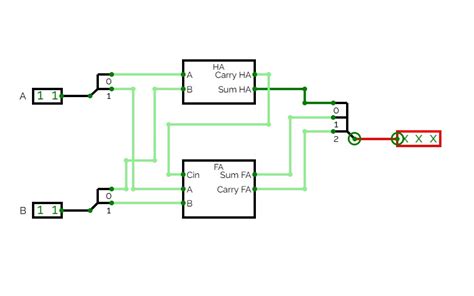 Circuitverse Adder 2 Bit