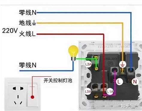 智能开关零火版只接零线和火线，不接灯线，能否当作情景开关，正常供电使用？ 知乎