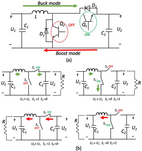 Bidirectionaldc Dc Converter Topology Download Scientific Diagram
