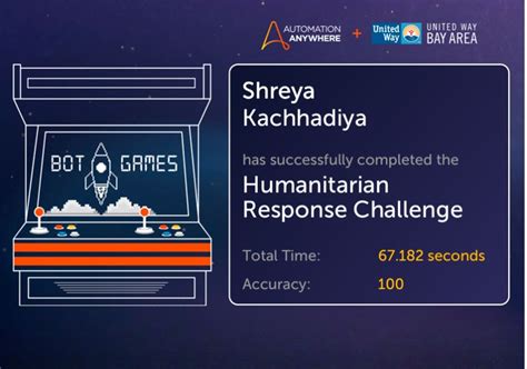 Shreya Kachhadiya On Linkedin Botgames Automationanywhere Rpa