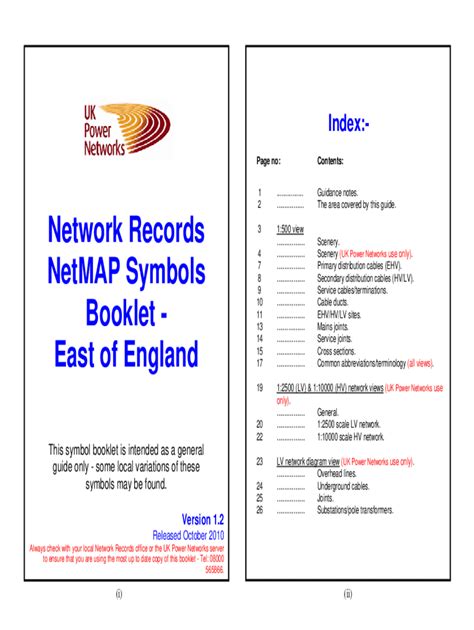 fillable online network records netmap symbols booklet east of