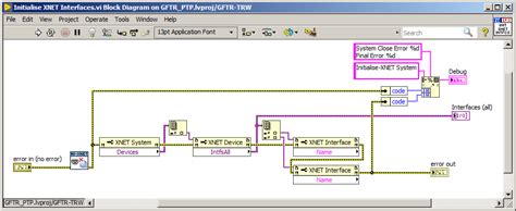 Solved Identification Of Port Interface Through Xnet Ecu Mandc