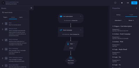 Automation Flow Builder For Mailwizz Ema By Ulutfa Codecanyon