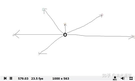 shadertoy入门手册2 绘制第一个3d对象 知乎