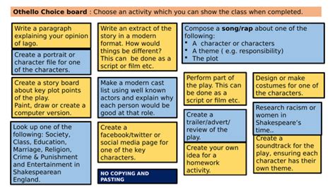 Othello Plot Comic Strip Teaching Resources