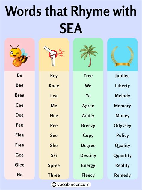 781 Strong Words That Rhyme With Sea For Poems