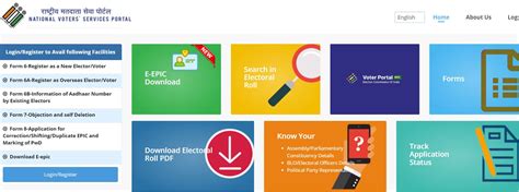 वोटर कार्ड आधार लिंक स्टेटस कैसे चेक करें Voter Card Aadhar Link