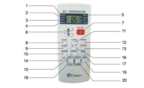 Tìm Hiểu Cách Sử Dụng Remote điều Khiển điều Hòa Casper đúng