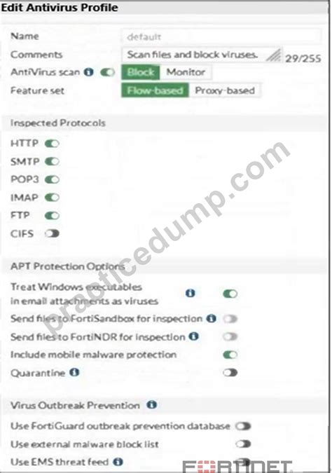 Fcp Fortigate 7 4 Administrator Practice Dumps And Fcp Fgt Ad 7 4 Exam Dumps