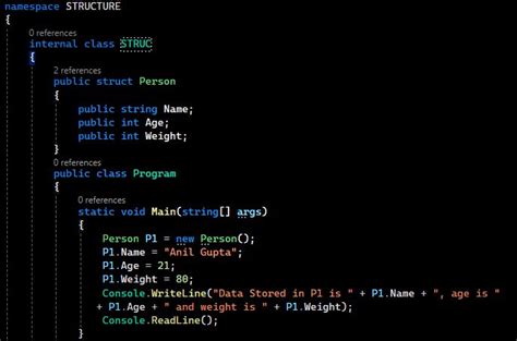 Aaditya Raj On Linkedin Csharp Structure