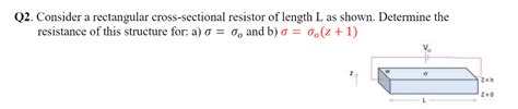 Solved Consider A Rectangular Cross Sectional Resistor Of