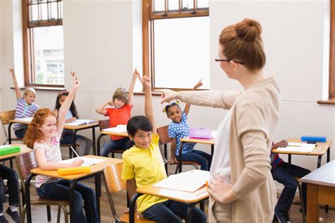 Los 8 MINUTOS más importantes de una clase ideas de planificación