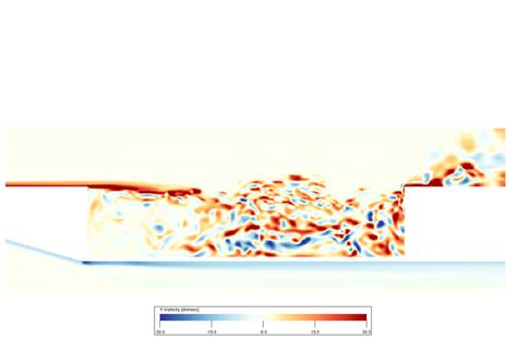 Visualization Of The Shear Layer At M 12 At Two Different Time Download Scientific Diagram