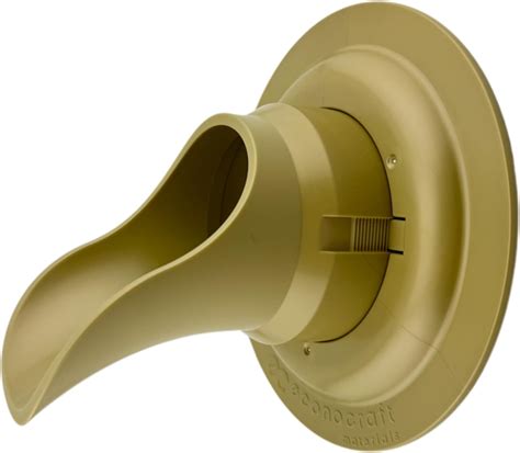 3 Inch Plastic Uv Lokplate™ Downspout Nozzlescupper With Self