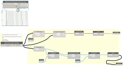 How Does Them Make Dynamo Nodes Revit Dynamo