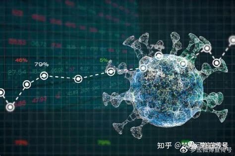 解谜新冠病毒源头，共同防控全球疫情！这份病毒溯源报告详细分析了病毒路径，揭示病毒来源和传播途径，帮助你更深入了解疫情并掌握防控方法，为全球疫情