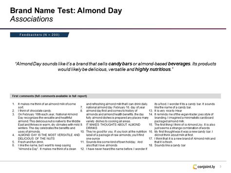 Brand Name Test Conjointly