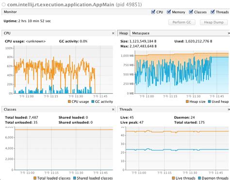 Java Executorservice Slows Down Bogs Down My Pc Stack Overflow