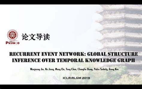 论文导读 Temporalgcn 知乎