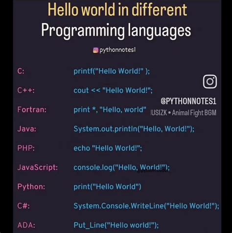 Mohammed Museb Ahmed On Linkedin Programming Helloworld Coding