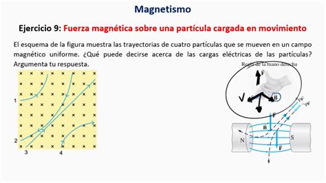 Magnetismo Magnetismo Actividades Fuerza Y Movimiento