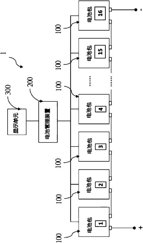 Electric Power System And Management Method Thereof Eureka Patsnap
