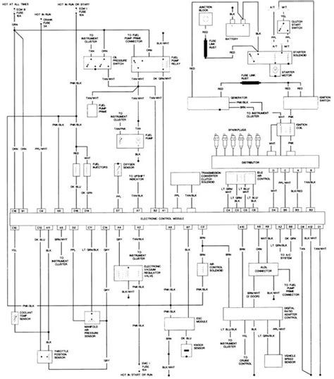 1997 S10 Ignition Switch Wiring Diagram