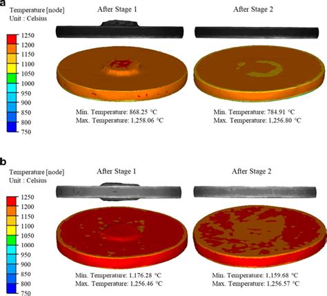 Temperature Distributions After Disk Forging Process A Conventional B