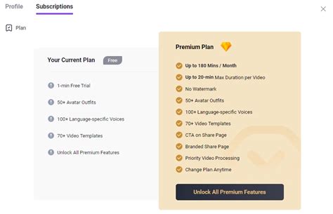 Manage Subscriptions