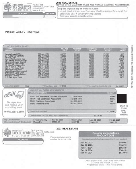 Taxes City Of Port St Lucie Fl