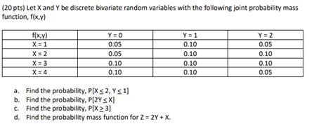 solved 20 pts let x and y be discrete bivariate random