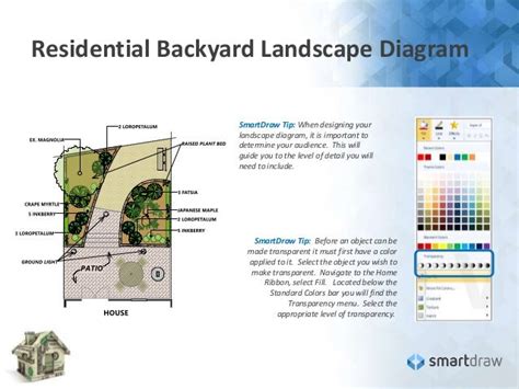 Can A Good Landscape Design Increase Home Value
