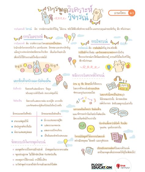 รายการ 98 ภาพ แบบฝึกหัดภาษาไทย ม 2 พร้อมเฉลย ความละเอียด 2k 4k