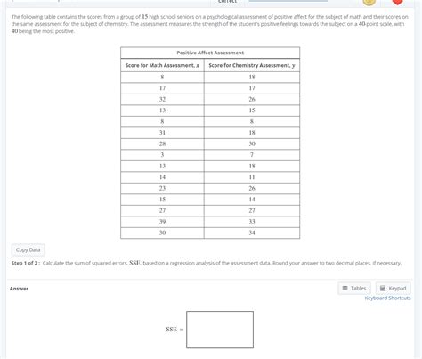 Solved Step 1 Of 2 Calculate The Sum Of Squared Errors